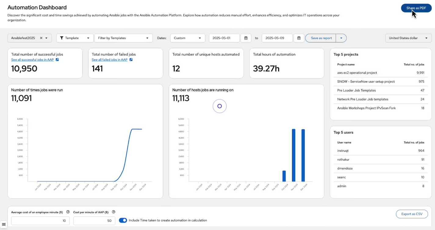 What’s new in Red Hat Ansible Automation Platform 2.6